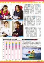 BOAT Boy2023.4月号 -20ページ- ｜タブホ -雑誌読み放題-