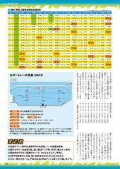 BOAT Boy2023.8月号 -17ページ- ｜タブホ -雑誌読み放題-