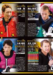 BOAT Boy2025.1月号 -19ページ- ｜タブホ -雑誌読み放題-