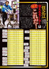 BOAT Boy2025.1月号 -28ページ- ｜タブホ -雑誌読み放題-