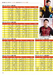 BOAT Boy2025.1月号 -37ページ- ｜タブホ -雑誌読み放題-