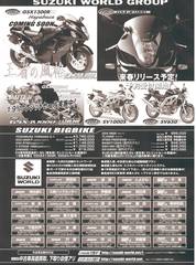 RIDERS CLUBNo.345 -68ページ- ｜タブホ -雑誌読み放題-