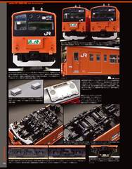 RM MODELSvol.295 -32ページ- ｜タブホ -雑誌読み放題-