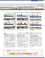 RM MODELSvol.313 -5ページ- ｜タブホ -雑誌読み放題-