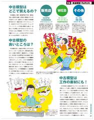 RM MODELSvol.319 -19ページ- ｜タブホ -雑誌読み放題-