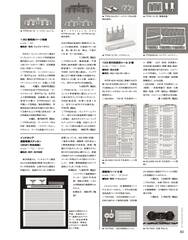 RM MODELSvol.320 -81ページ- ｜タブホ -雑誌読み放題-