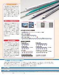 RM MODELSvol.333 -28ページ- ｜タブホ -雑誌読み放題-