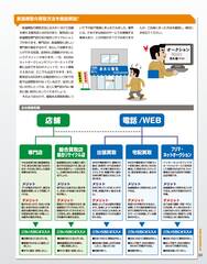 RM MODELSvol.337 -51ページ- ｜タブホ -雑誌読み放題-