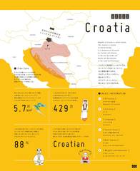 トリコガイド クロアチア 1st EDITION -8ページ- ｜タブホ -雑誌読み放題-